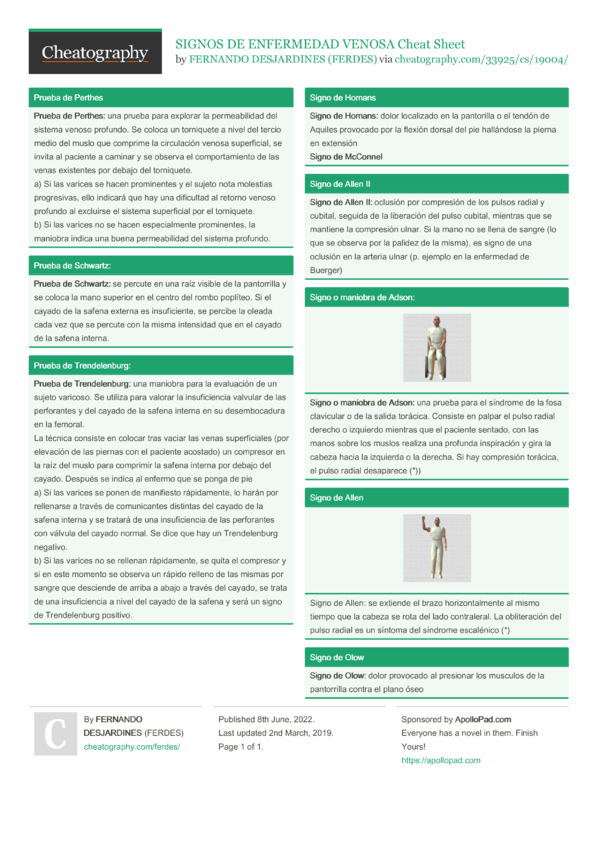 SIGNOS DE ENFERMEDAD VENOSA Cheat Sheet by FERDES - Download free from ...