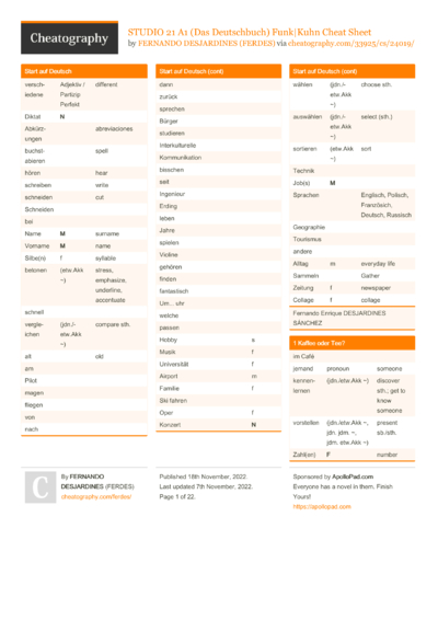 Cheat Sheets Matching "xping Test query for encyclopedia answer ...