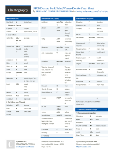41 German Cheat Sheets - Cheatography.com: Cheat Sheets For Every Occasion