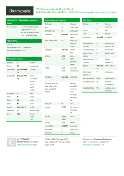 German Cheat Sheet
