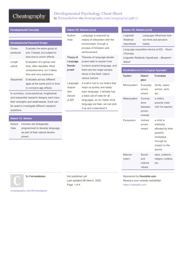 Developmental Psychology Cheat Sheet by FernandaJess - Download free ...