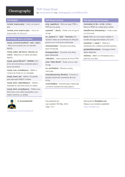 2659 Programming Cheat Sheets - Cheatography.com: Cheat Sheets For Every Occasion