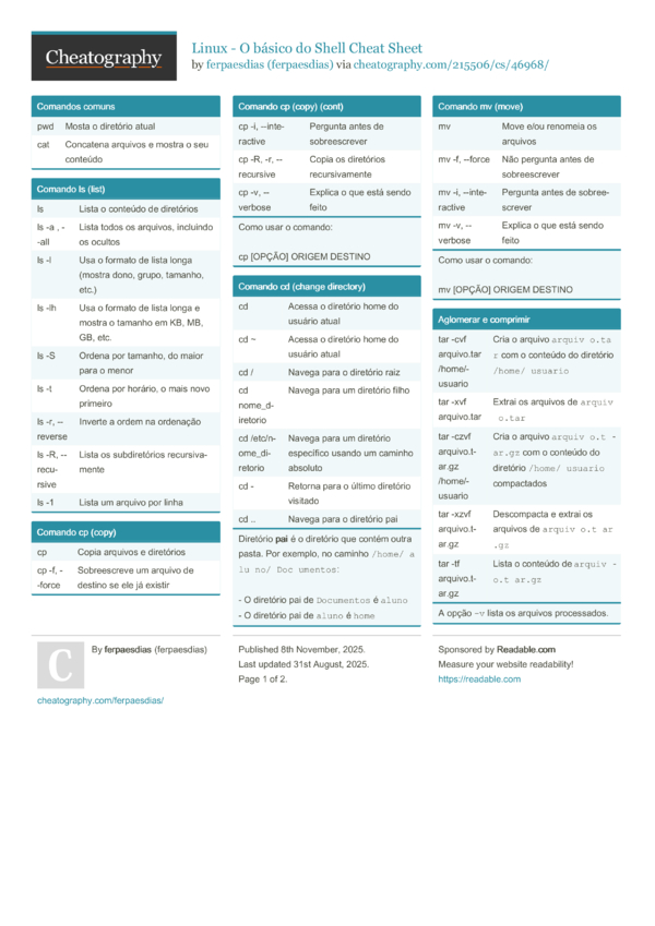 Linux - O básico do Shell Cheat Sheet by ferpaesdias - Download free from Cheatography ...