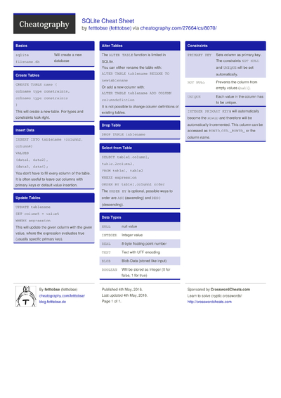 152 Sql Cheat Sheets Cheat Sheets For Every Occasion