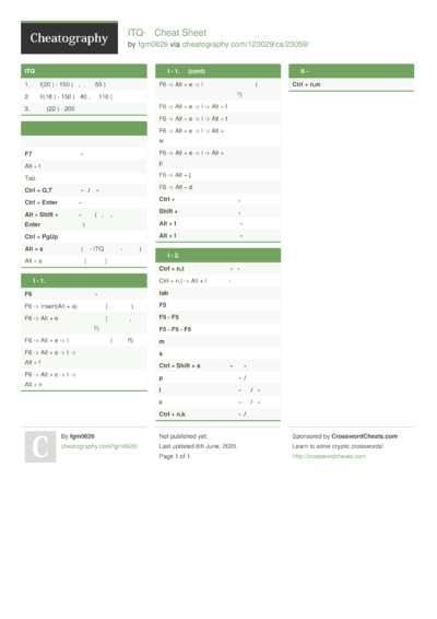 1259 Software Cheat Sheets - Cheatography.com: Cheat Sheets For Every ...