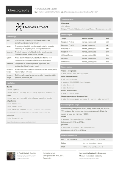 12 Elixir Cheat Sheets - Cheatography.com: Cheat Sheets For Every Occasion