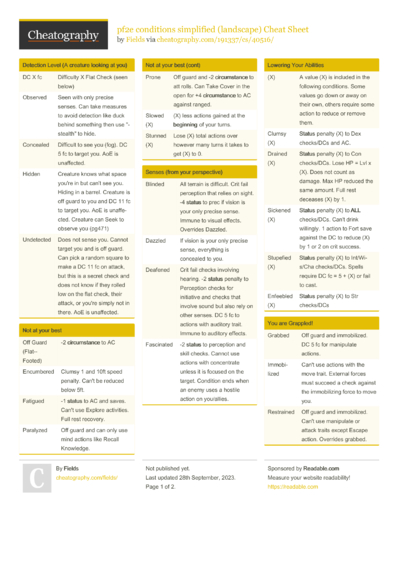 23 Pathfinders Cheat Sheets - Cheatography.com: Cheat Sheets For Every ...
