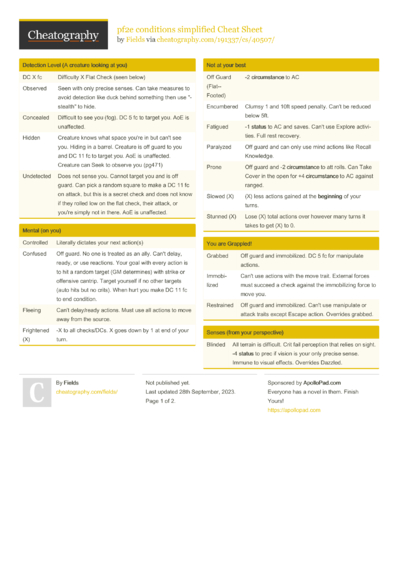 23 Pathfinders Cheat Sheets - Cheatography.com: Cheat Sheets For Every ...
