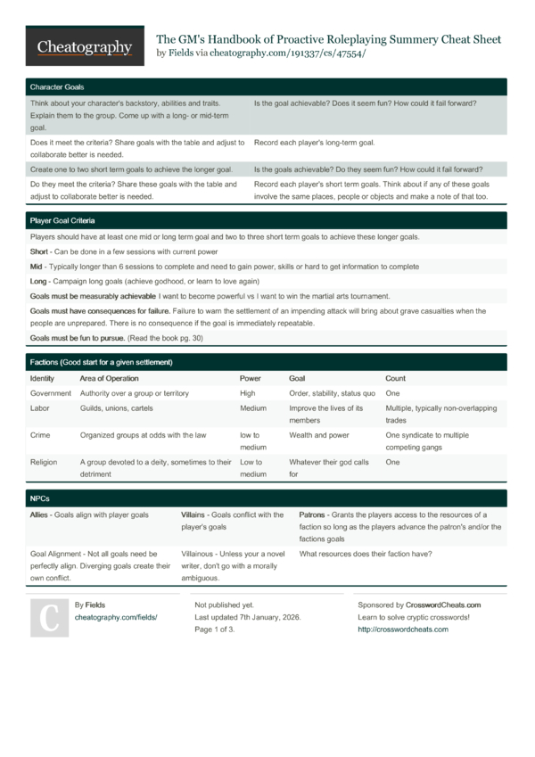 The GM's Handbook of Proactive Roleplaying Summery Cheat Sheet by ...