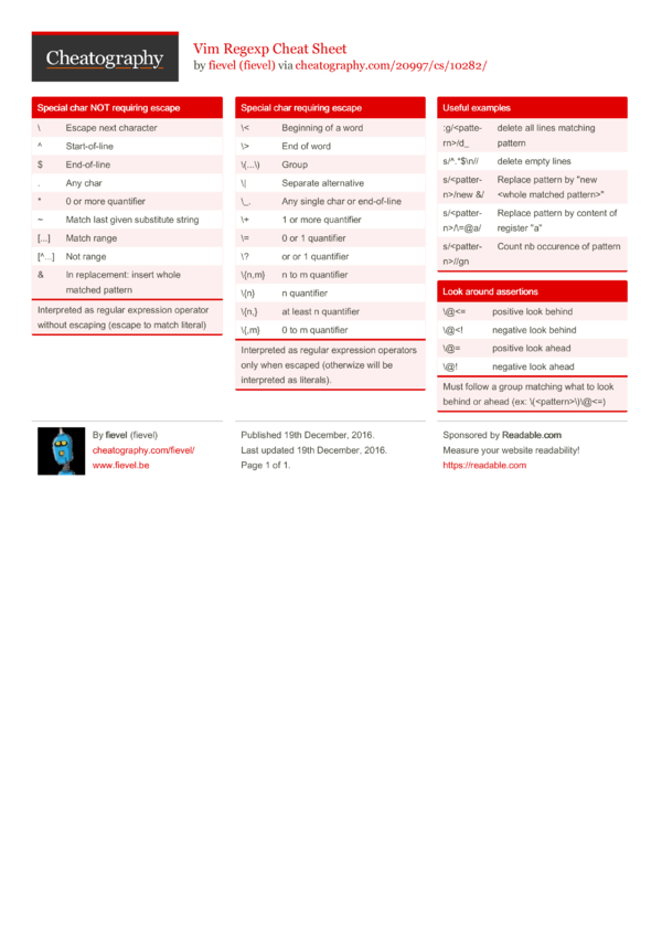 Vim Regexp Cheat Sheet by fievel - Download free from Cheatography ... Vim Regexp Cheat Sheet by fievel - Download free from Cheatography ...