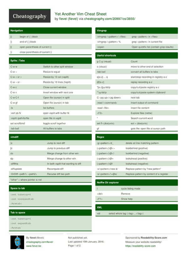 Yet Another Vim Cheat Sheet by fievel - Download free from Cheatography ... Yet Another Vim Cheat Sheet by fievel - Download free from Cheatography ...