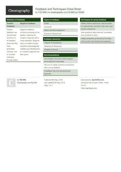 22 Feedback Cheat Sheets - Cheatography.com: Cheat Sheets For Every ...