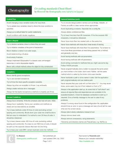 187 C Cheat Sheets - Cheatography.com: Cheat Sheets For Every Occasion