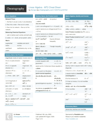 Python3 para principiantes Cheat Sheet by juliancnn - Download free ...