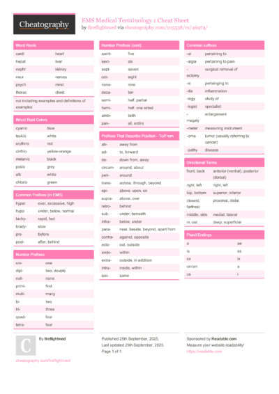 A10 - ACOS System Configuration & Administration Cheat Sheet by myasincavdar - Download free ...