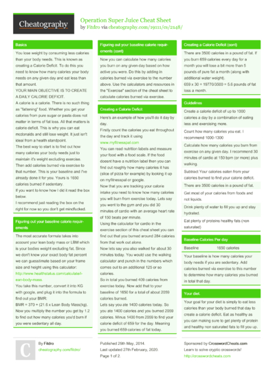 653 Home and Health Cheat Sheets - Cheatography.com: Cheat Sheets For ...