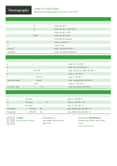 13 Nmap Cheat Sheets - Cheatography.com: Cheat Sheets For Every Occasion