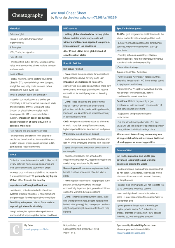 492 final Cheat Sheet by flefor - Download free from Cheatography ...