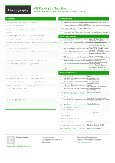 2722 Programming Cheat Sheets - Cheatography.com: Cheat Sheets For ...