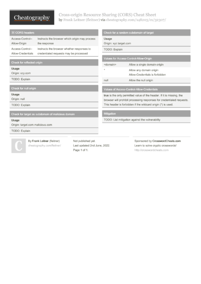2279 Programming Cheat Sheets - Cheatography.com: Cheat Sheets For Every Occasion