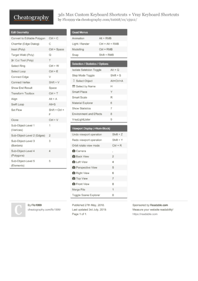 1 Vray Cheat Sheet - Cheatography.com: Cheat Sheets For Every Occasion