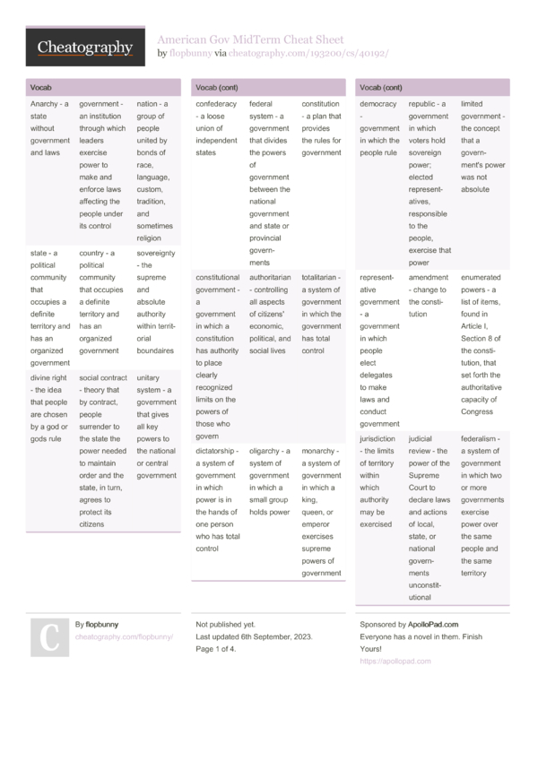 American Gov MidTerm Cheat Sheet by flopbunny - Download free from ...