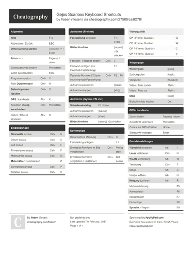 2 Gejos Cheat Sheets - Cheatography.com: Cheat Sheets For Every Occasion