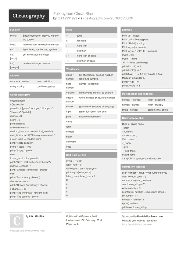 Folk python Cheat Sheet by folk19991999 - Download free from ...