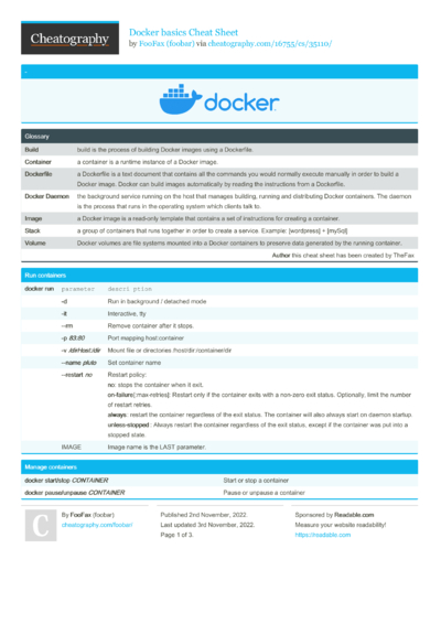 Kubernetes (k8s) Cheat Sheet by gauravpandey44 - Download free from ...