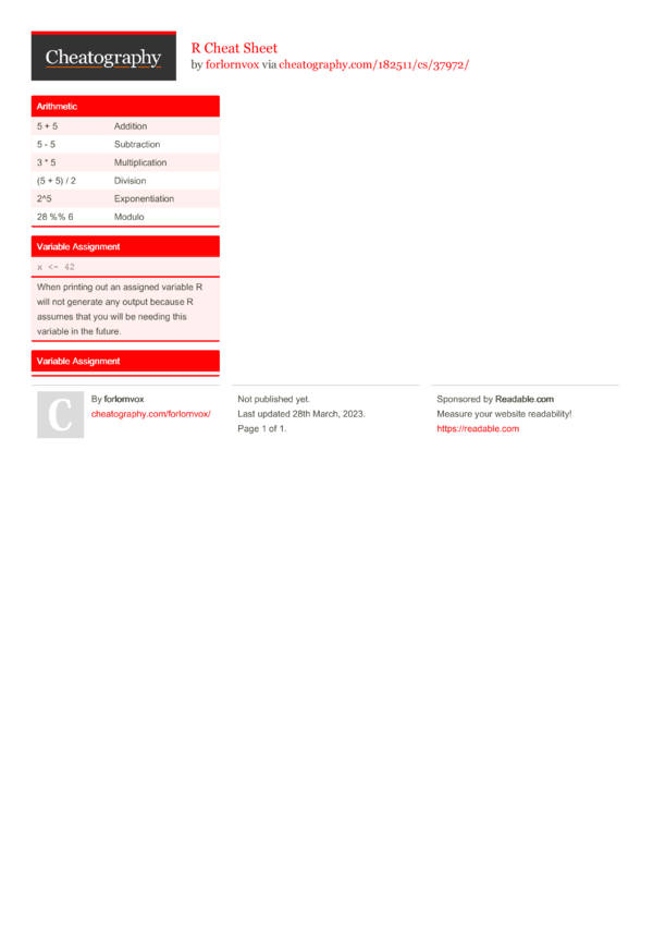 R Cheat Sheet by forlornvox - Download free from Cheatography ...