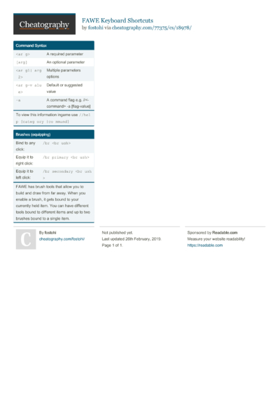 10 Minecraft Cheat Sheets - Cheatography.com: Cheat Sheets For Every ...