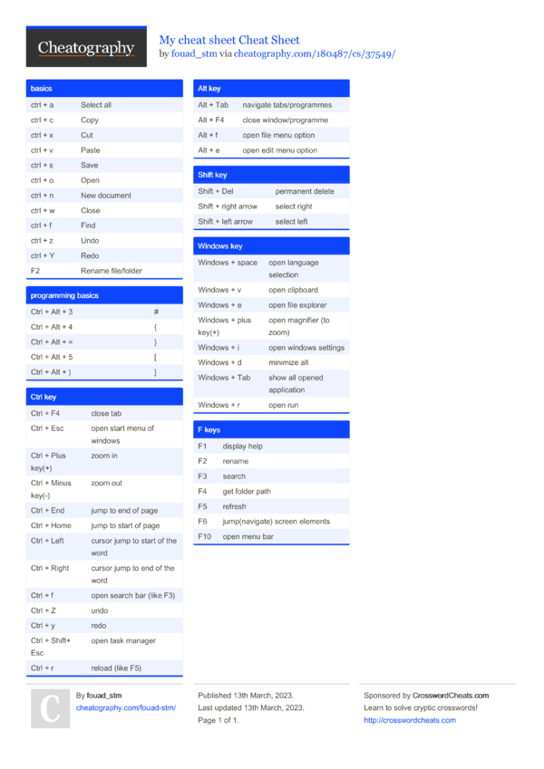My cheat sheet Cheat Sheet by fouad_stm - Download free from ...