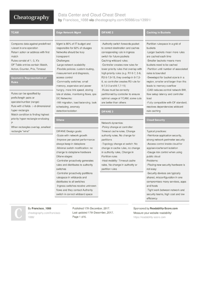 Cheat Sheets Matching "react" - Cheatography.com: Cheat Sheets For Every Occasion