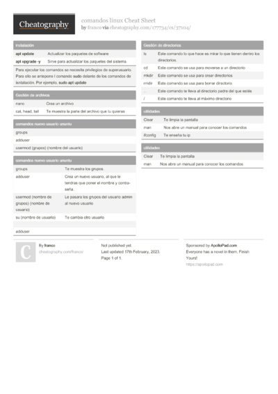 1096 Software Cheat Sheets - Cheatography.com: Cheat Sheets For Every ...