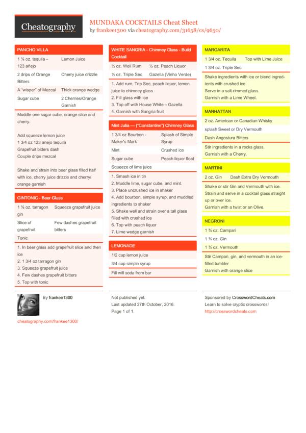 MUNDAKA COCKTAILS Cheat Sheet by frankee1300 - Download free from ...