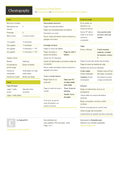 219 Games and Hobbies Cheat Sheets - Cheatography.com: Cheat Sheets For ...