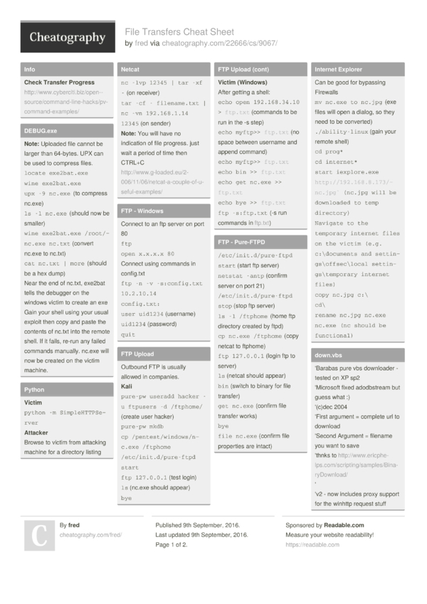 File Transfers Cheat Sheet by fred - Download free from Cheatography ... File Transfers Cheat Sheet by fred - Download free from Cheatography ...
