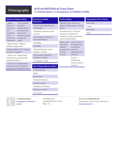 20 Operations Cheat Sheets - Cheatography.com: Cheat Sheets For Every ...
