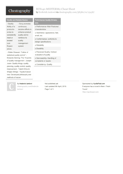 20 Operations Cheat Sheets - Cheatography.com: Cheat Sheets For Every ...