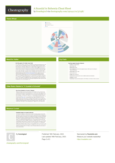 ACT English Prep Cheat Sheet by frenological - Download free from ...