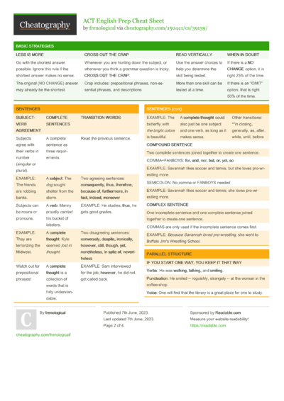 91 Grammar Cheat Sheets - Cheatography.com: Cheat Sheets For Every Occasion