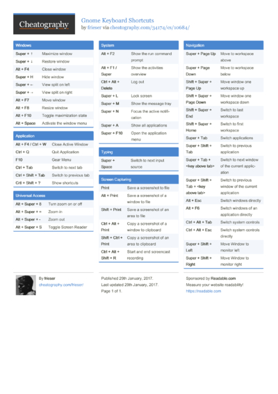 Cheat Sheets Matching "sparx reader cheat" - Cheatography.com: Cheat Sheets For Every Occasion