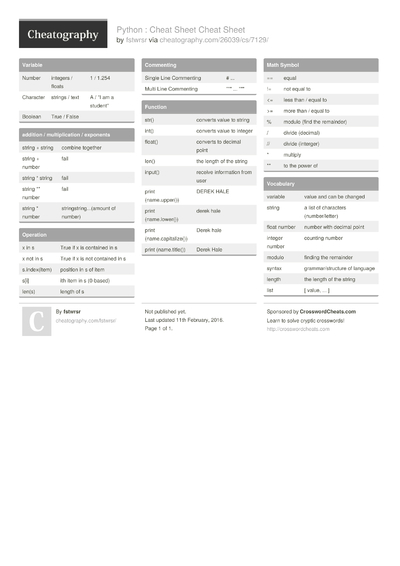 2097 Programming Cheat Sheets - Cheatography.com: Cheat Sheets For ...