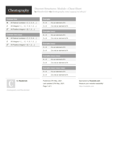 Cheat Sheets Matching "math" - Cheatography.com: Cheat Sheets For Every ...