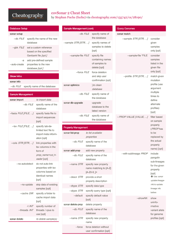covSonar 2 Cheat Sheet by fuchs - Download free from Cheatography ...
