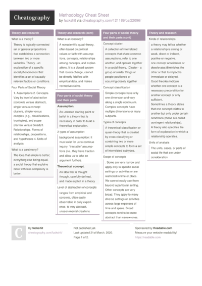 5 Methodology Cheat Sheets - Cheatography.com: Cheat Sheets For Every ...