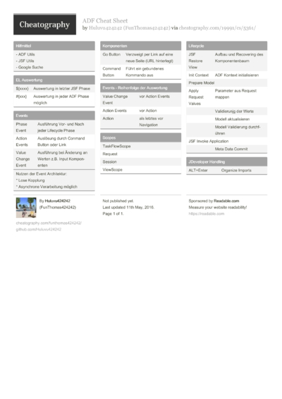 2 Adf Cheat Sheets - Cheatography.com: Cheat Sheets For Every Occasion
