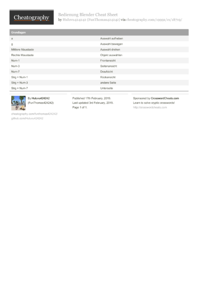 Blender Full Keyboard Shortcuts by henriqueog - Download free from ...