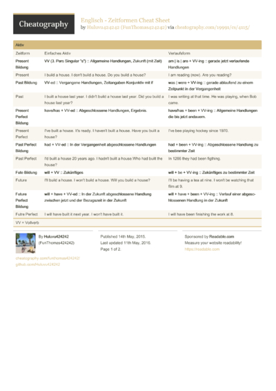 Ducky One Keyboard Cheat Sheet by newprog - Download free from ... Ducky One Keyboard Cheat Sheet by newprog - Download free from ...