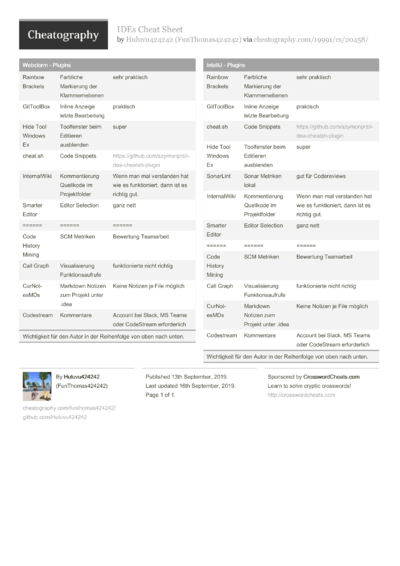 23 Eclipse Cheat Sheets - Cheatography.com: Cheat Sheets For Every Occasion